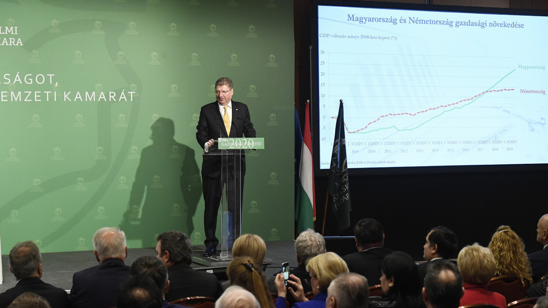 Parragh: „beleálltunk a földbe”, az összes nem létfontosságú boltot be ...